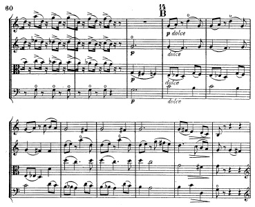 String Writing 6: Harmonics « www.ALevelMusic.com