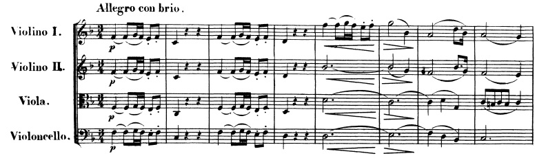 4 Octave Unison « www.ALevelMusic.com